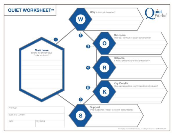 Quiet Preparation: A Seller’s Advantage | The Quiet Workplace